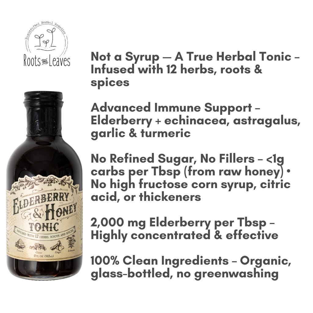 All Products – Roots and Leaves LLC